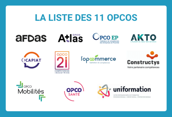 Comment trouver son OPCO ? - MyOF
